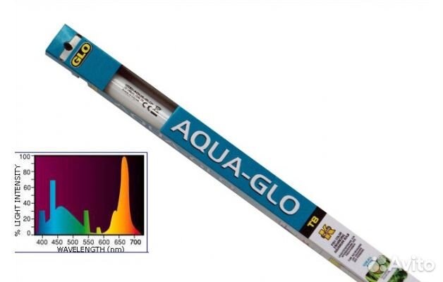 Hagen Лампа aqua GLO 30 Bт 89,48 см Т8